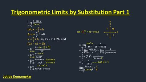findingtrigonometric limits by substitution part 1 how to find trigonometric limits part 1