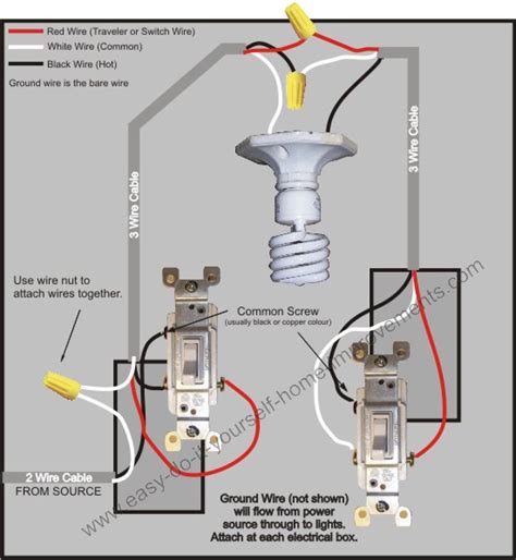 How To Install A Way Switch With Wires Switch Wiring Swi