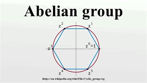 abelian group youtube