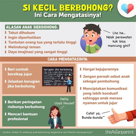 Cara Kerja Indra Pendengar Adalah Gudang Materi Online