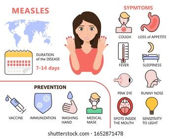 Syphilis Disease Consequences Stages Infographic Infected Stock Vector
