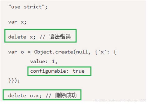 javascript 中的严格模式是什么，有什么作用？ 启用严格模式有什么用 csdn博客