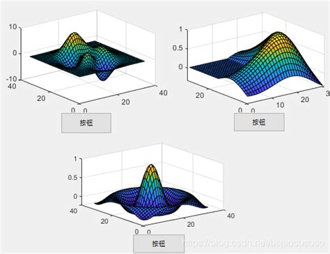 matlab教学 07图形界面 gui 程式设计 matlab membrane函数 csdn博客