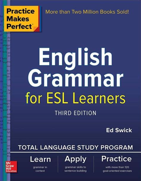 Mastering English Grammar For ESL Learners