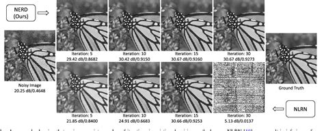 [pdf] equilibrium image denoising with implicit differentiation semantic scholar