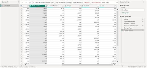 How To Transform Data In Power BI Explained Visually Coupler Io Blog