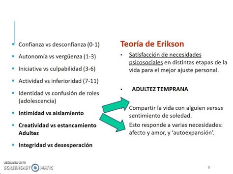 Desarrollo Psicosocial Del Adulto Joven Segun Piaget Factory Sale