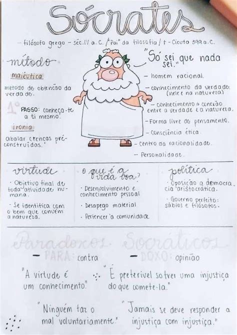Resumo sobre Sócrates Filosofia Estuda ENEM