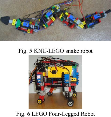 figure 5 from dynamic skill based software architecture for locomotion control in shape