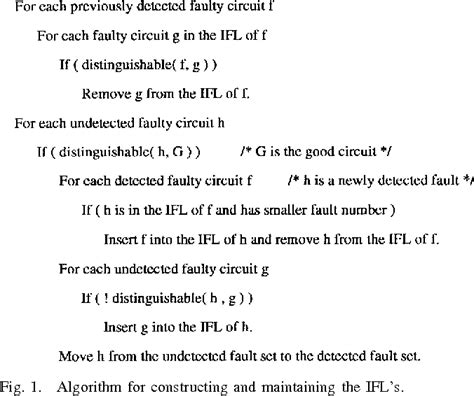 figure 1 from diagnostic fault simulation for synchronous sequential circuits semantic scholar