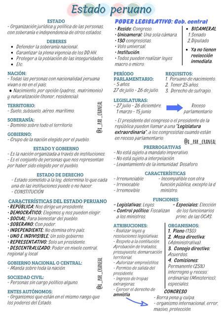 Estado peruano Décimo Par Craneal uDocz