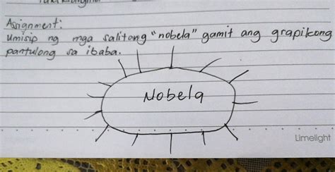 Umisip Ng Mga Salitang Nobela Gamit Ang Grapikong Pantulong Sa Ibaba