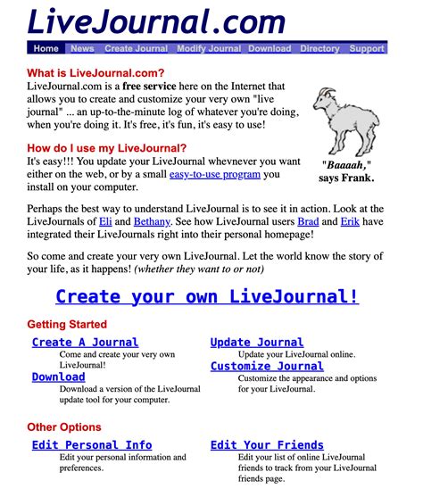 The History Of Blogging How Blogs Evolved From 1994 To 2024