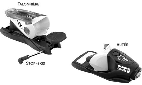 Réglage des fixations de ski