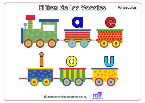El Tren De Las Vocales Para Colorear Materiales Educativos
