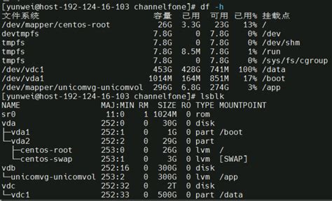 linux磁盘分区扩容 阿尔法哲 博客园