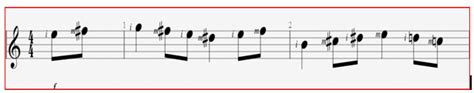 Les Bases Du Solf Ge Guitarspeed