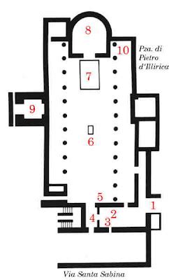 Más clases de arte Basílica de Santa Sabina 422 432