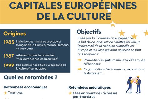 Culture Page 6 Sur 23
