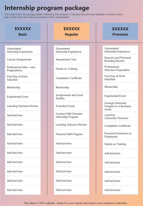 Must Have Internship Training Plan Templates With Samples And Examples