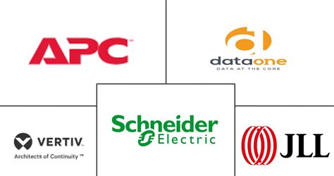Apc By Schneider Electric Philippines Collection Discount Gbu
