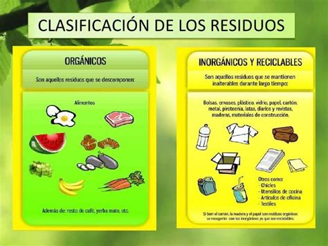 Diferencia entre Basura orgánica y Basura inorgánica Cuadro Comparativo