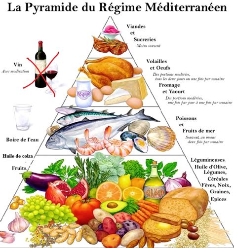Les Femmes Sont Elles Trop Exigeantes Ou Est Ce Simplement Les Hommes