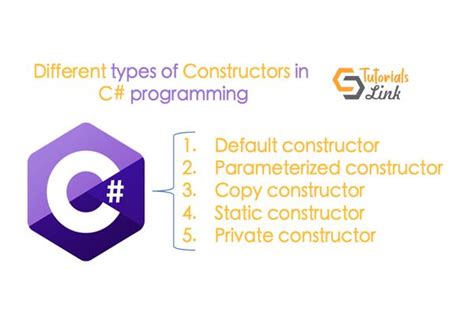 different types of constructors in c programming tutorials link