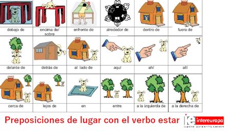 Learn Spanish Aprende Espa Ol Online Las Preposiciones Y Adverbios De