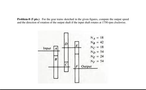 [solved] answer given problem 8 5 pts for the gear trains sketched in course hero