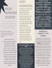 Major Depressive Disorder Pdf MAJOR DEPRESSIVE DISORDER Definition A
