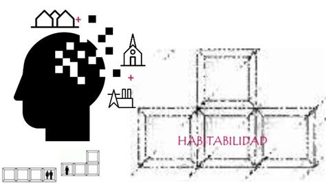 Habitabilidad Teoría e Historia de la arquitectura