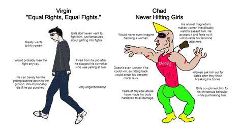 Chad Would Never Hit A Girl Virgin Vs Chad Know Your Meme