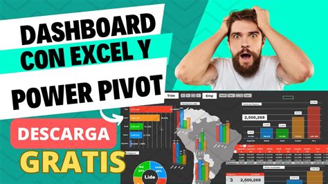 Dashboard En Excel Con Power Pivot Tutorial Completo Con Mapas Y
