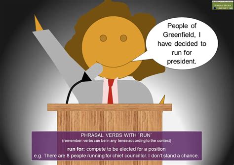 Phrasal Verbs With Run Mingle Ish