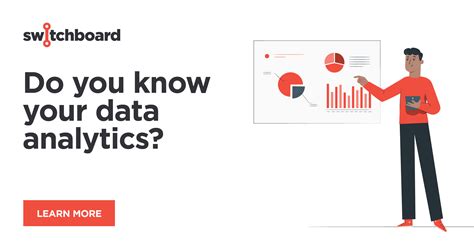 What Are The Four Types Of Data Analytics And How Do You Use Them
