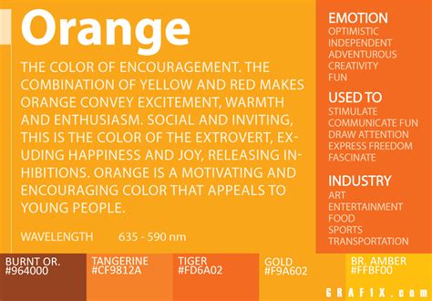 Color Meaning And Psychology Graf X