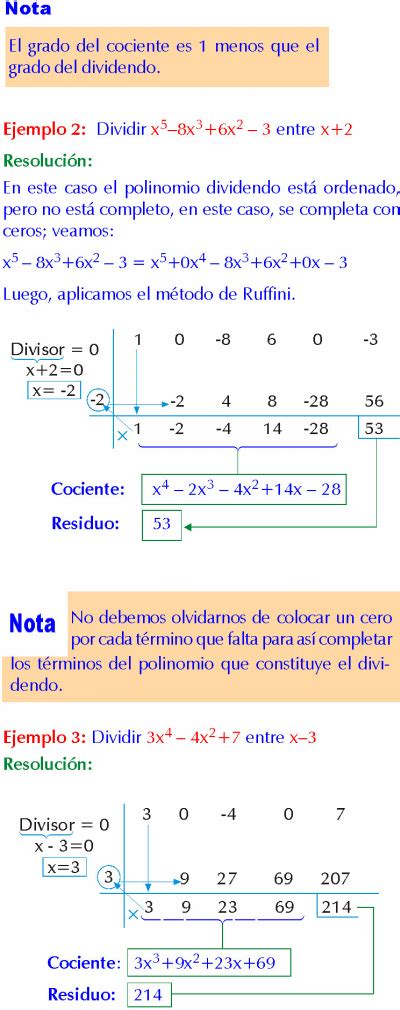 MÉTODO DE RUFFINI EJERCICIOS RESUELTOS DIVISIÓN DE POLINOMIOS PDF