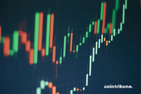 Analyse Technique En Trading Guide Complet Pour Investisseurs