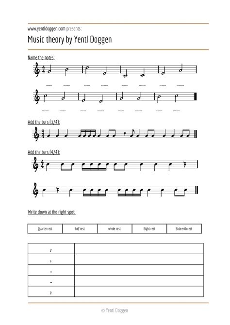 Free Basic Music Theory What Is Music Theory The Basics Every Beginner