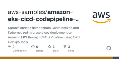 Github Aws Samples Amazon Eks Cicd Codepipeline Java Microservices