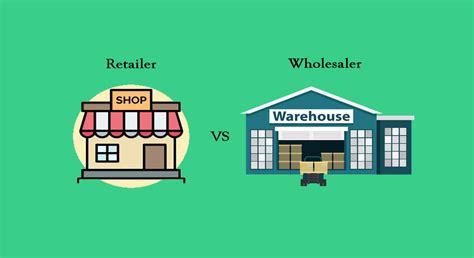 Retailer Vs Wholesaler Core Differences
