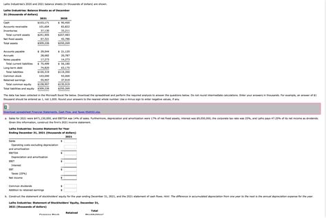 Solved Laiho Industries S And Balance Sheets In Chegg