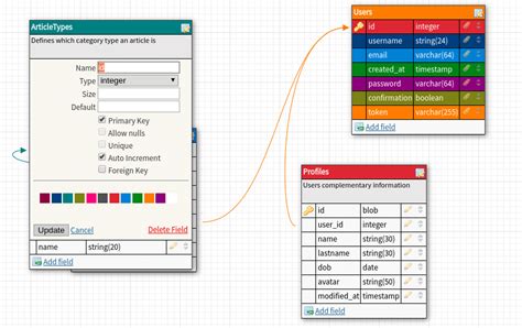 New Feature Change Field Colors DB Designer