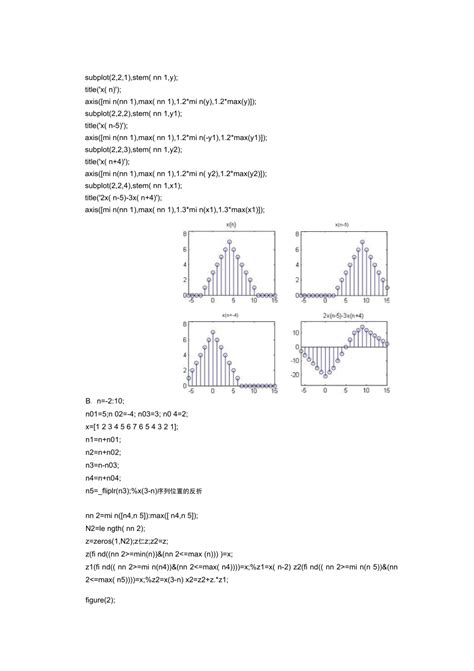 实验一离散时间信号的时域表示