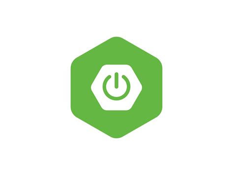 getting started with spring boot