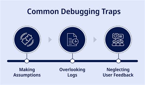 mastering the art of debugging a step by step guide vinlove insights navigating the digital