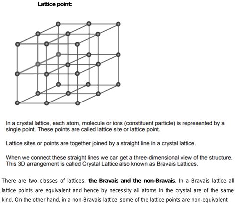 Diff Betn Bravais Lattice And Lattice Points
