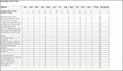 Lawn Care Schedule Template