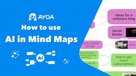 The Power Of Ai Mixed With Mind Maps Ai In Mind Maps With Ayoa Youtube